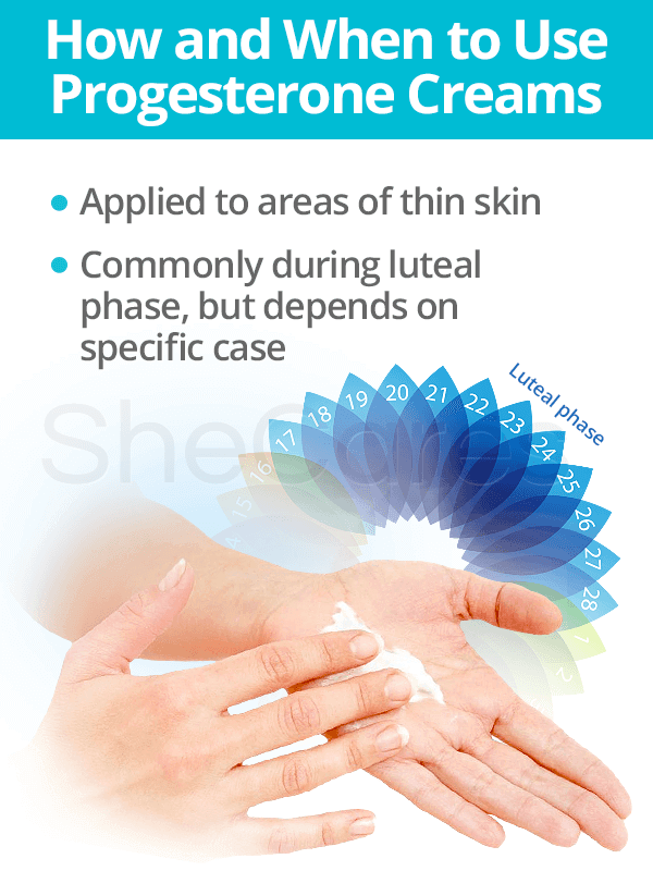 Progesterone Creams: Benefits and Side Effects | SheCares Progesterone Creams: Benefits and Side Effects | SheCares