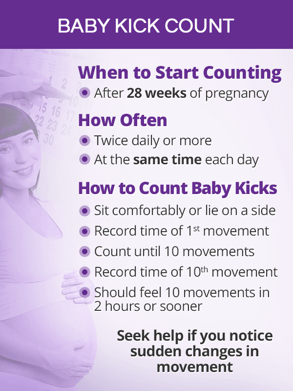 Printable Fetal Kick Chart Huge Discounts Tratenor es