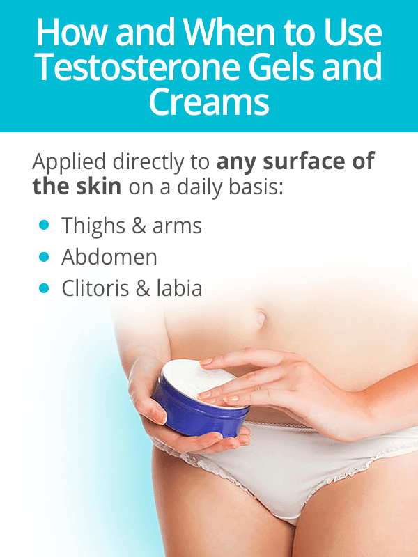 Testosterone Gels And Creams Shecares