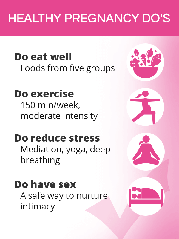 Healthy Pregnancy Tips | SheCares Healthy Pregnancy Tips | SheCares